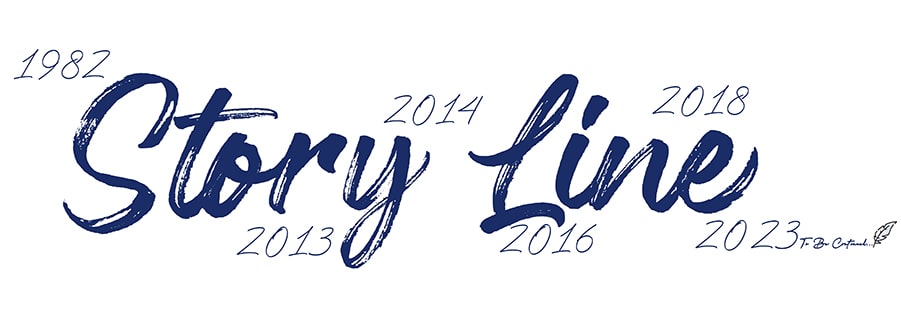 About Us | Pakiza Software Limited